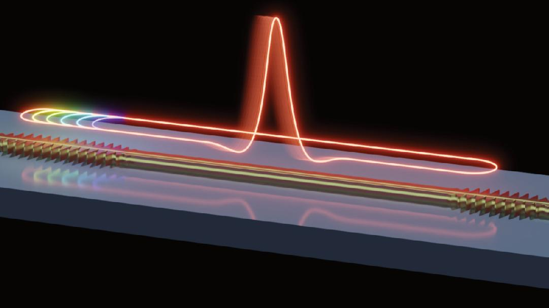 News - Photoelectric detection technology detailed
