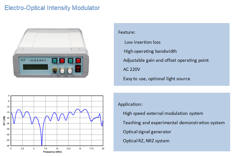 News - The Key characteristics of Electro-Optic Modulation Instrument